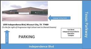 ESL / Language Testing Center