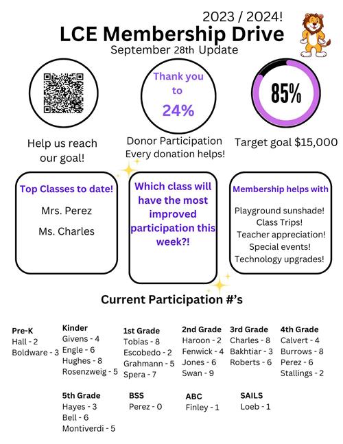 PTO (Parent Teacher Organization) / PTO Membership