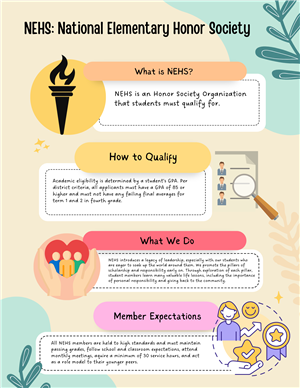 Settlers Way Elementary School National Elementary Honor Society / NEHS ...