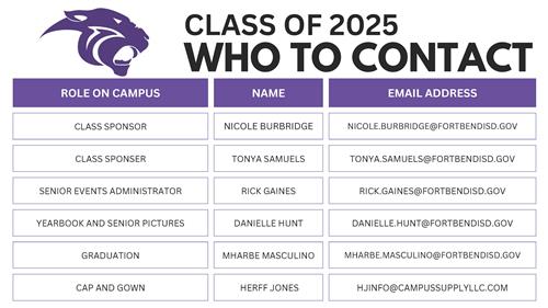 Class of 2025 / Who to Contact