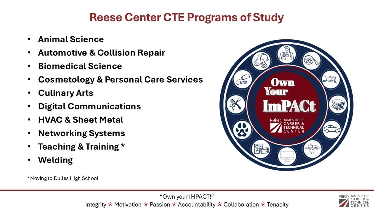 Application Process for Reese Center / Reese Center Application