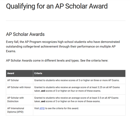 Advanced Placement Exam (AP Information) / AP Scholar Award Levels