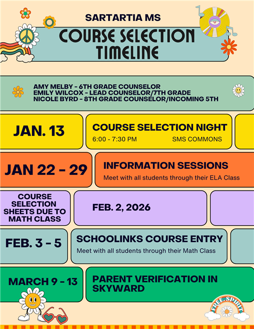 Counseling / Course Selection Timeline