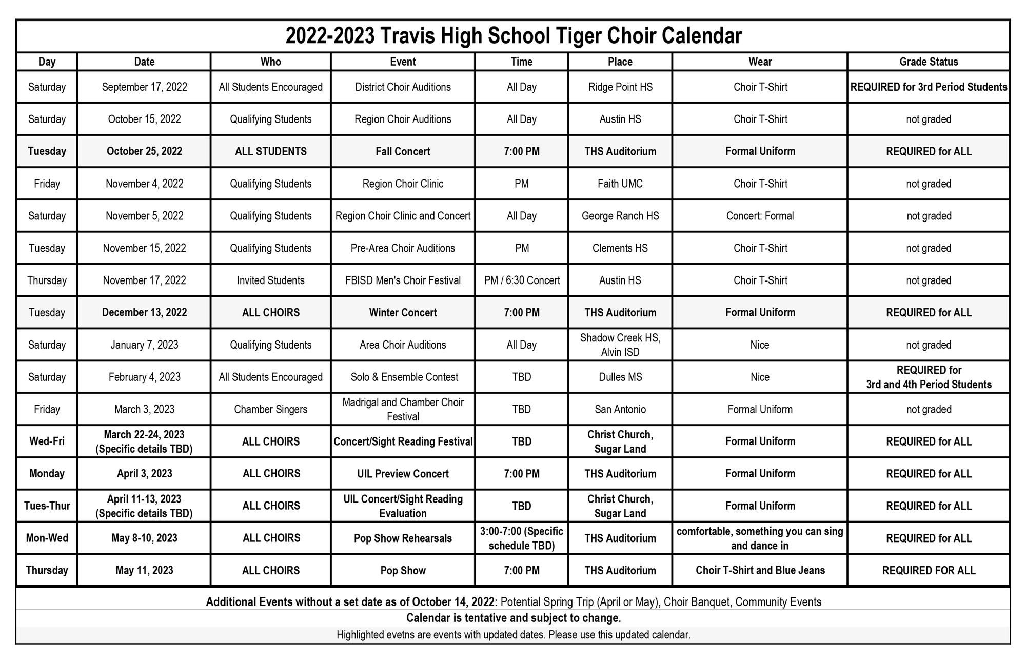 Choir / Travis High School Tiger Choir