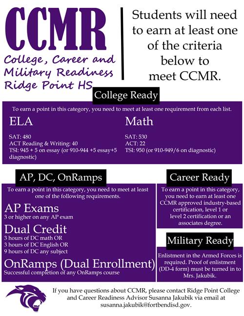 College and Career Readiness / Am I CCMR Ready?