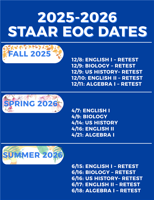 Testing / STAAR EOC