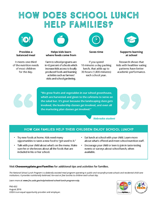 Child Nutrition / Nutrition Policy