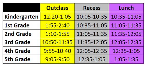 About Palmer / Lunch and Recess Schedule