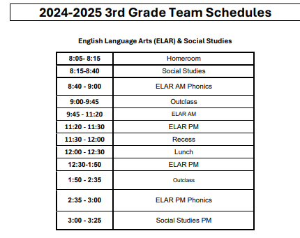 Grade Levels / Third Grade