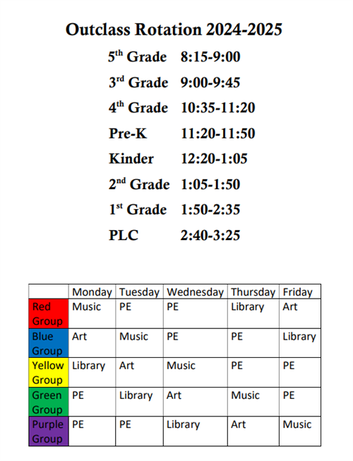 Grade Levels / LAMP (Library, Art, Music, PE)