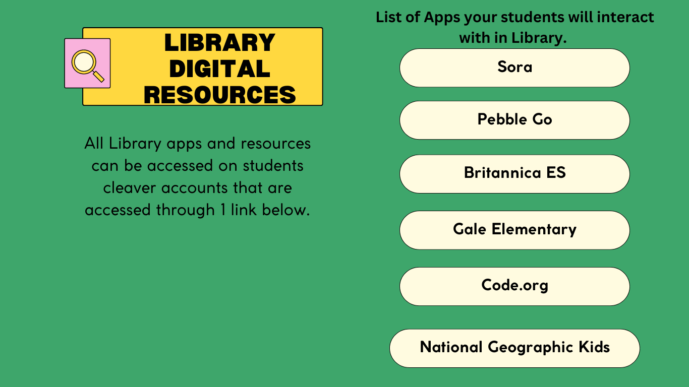 Library Home / Library Digital Resources