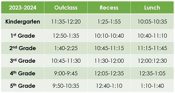Schedules / Grade Level Schedules